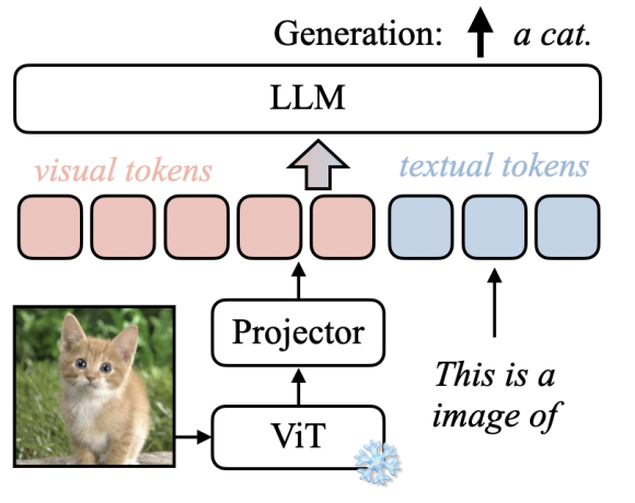 Mit Han Lab